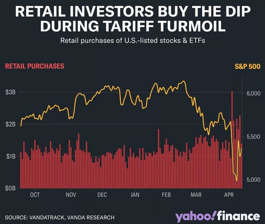 TOPLEY’S TOP 10 April 21, 2025 | View From The Top